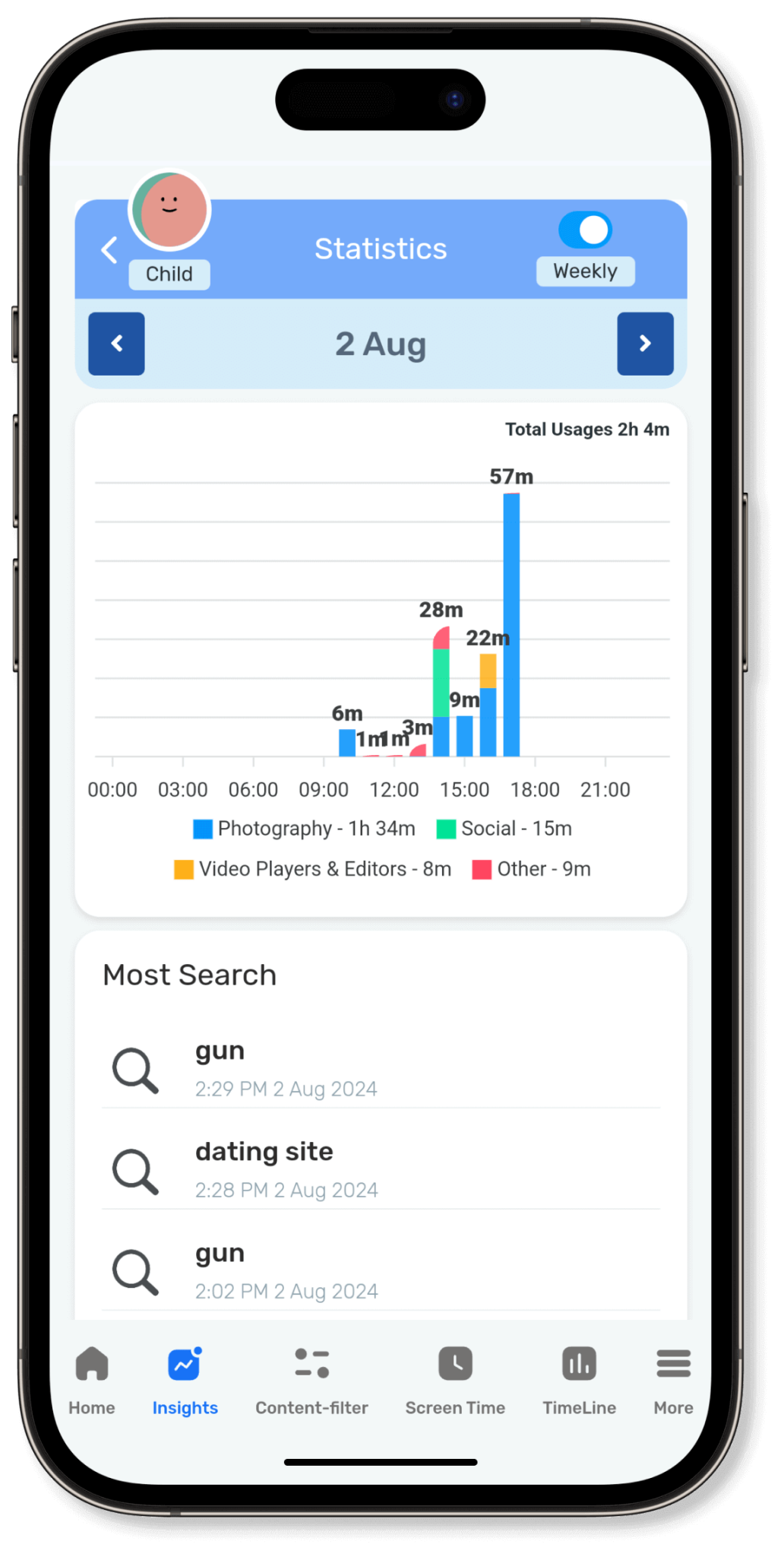 Gain Detailed Insights with KidsNanny's Insights & Statistics