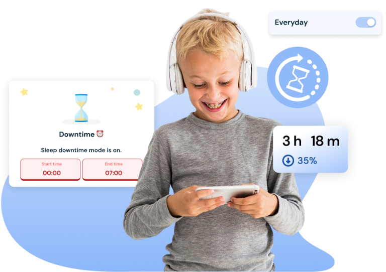Screen Time Limits for Kids – Control & Manage Device Use | KidsNanny